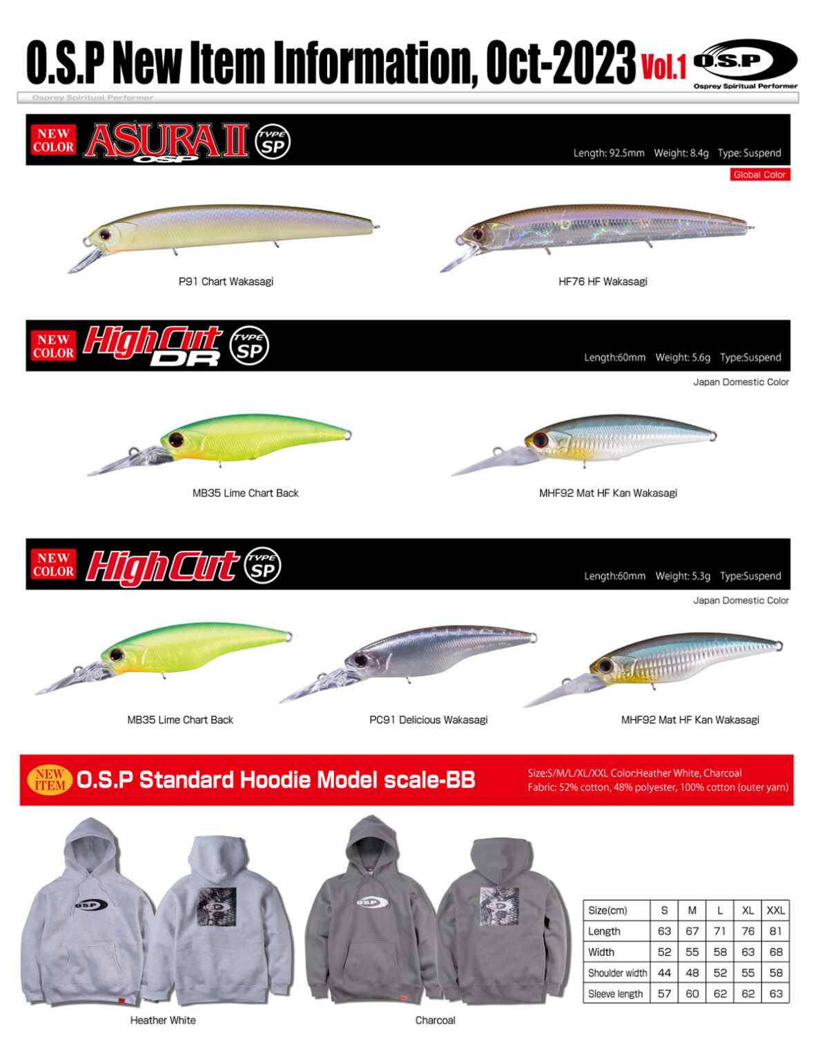 hottopics | O.S.P,Inc.