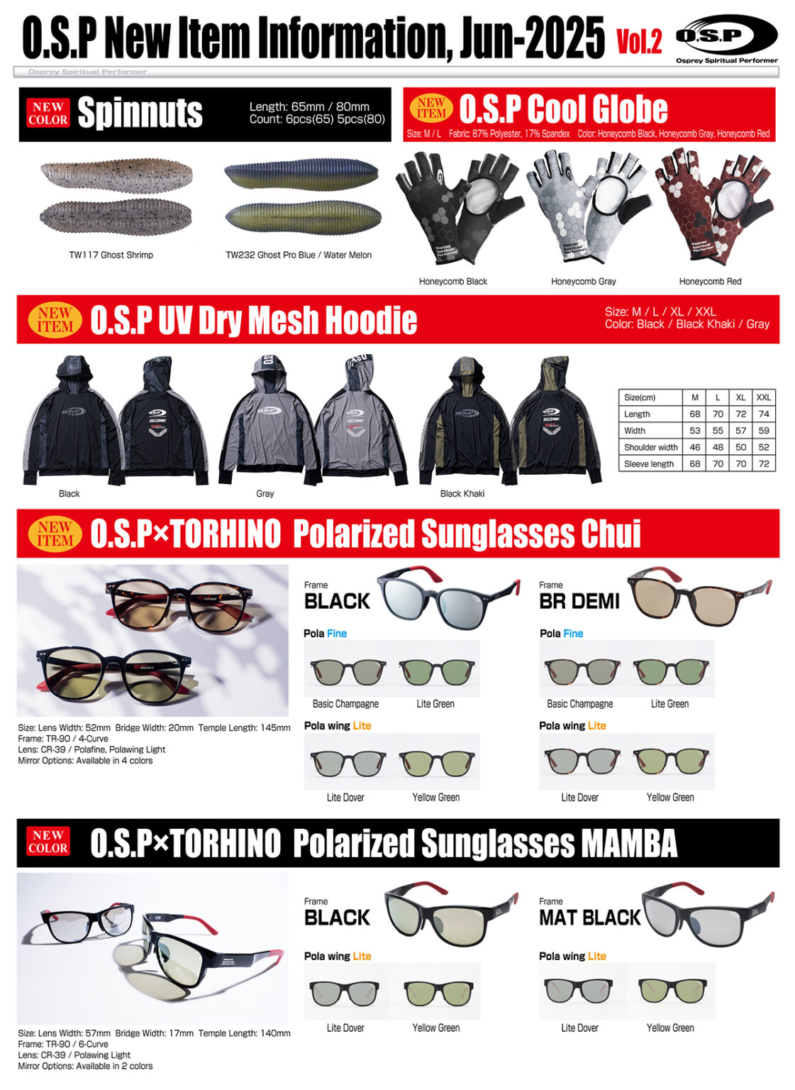 hottopics | O.S.P,Inc.